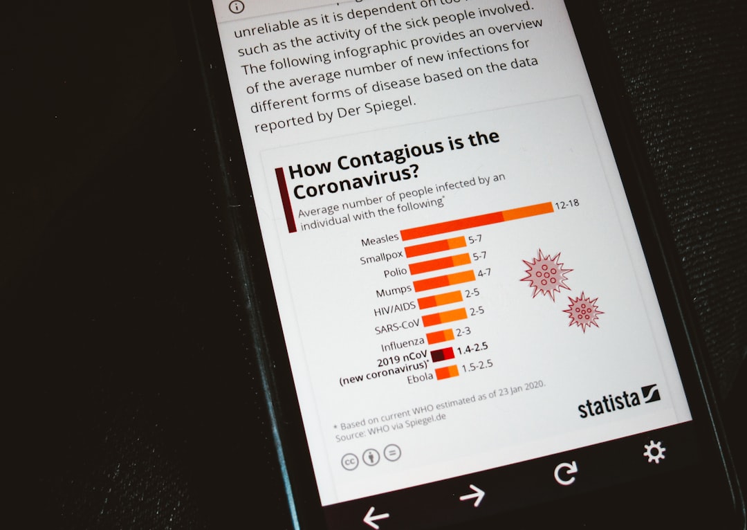 Survey Challenges Apple: Foldables and AI Unappealing, Better to Wait ...